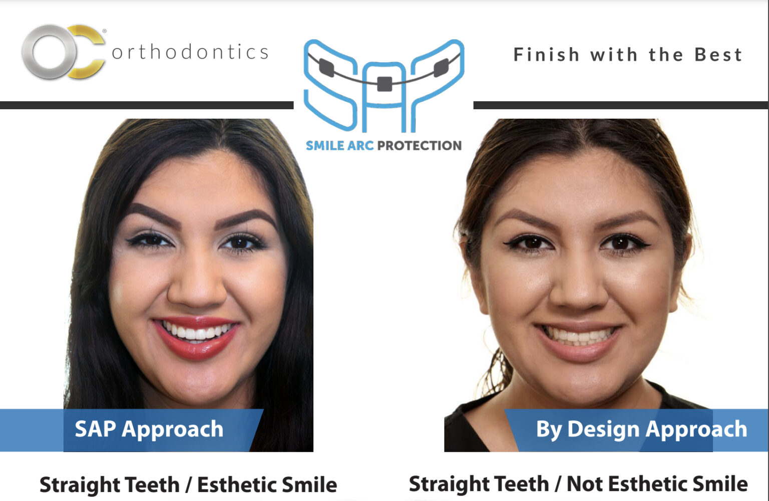 What Is Pitts21 Bracket System | Pobanz Orthodontics Ogden